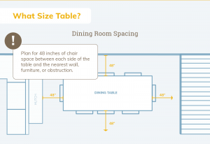 Standard Chair Heights and Dining Table Size Guide