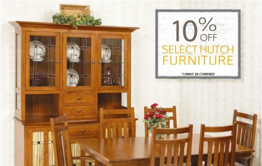 Recommendations for You